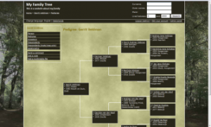 Introduction « Family Tree PHP - Display your GEDCOM file. A complete, flexible and easy php script!